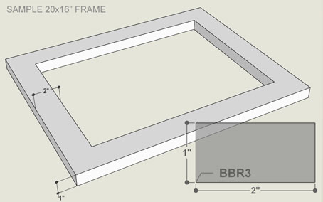 Vancouver Streching Wooden frames for Canvas Gallery Wrap and oil paintings