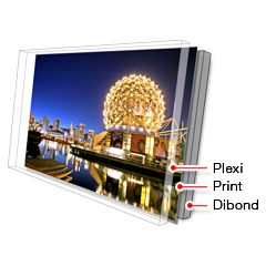 Vancouver Face Mounting Prints On Acrylic/PlexiGlass - Acrylic Face ...